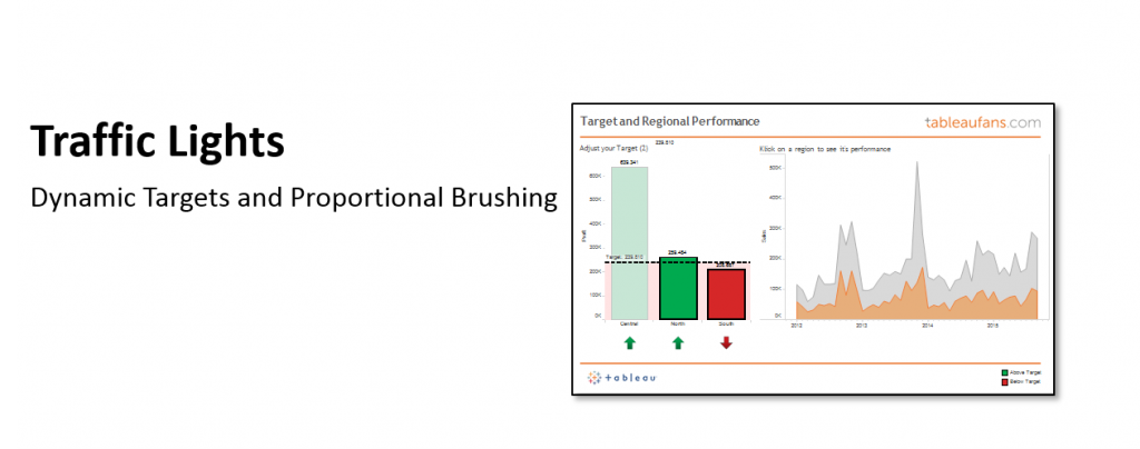 Dynamic Traffic Lights - tableaufans.com