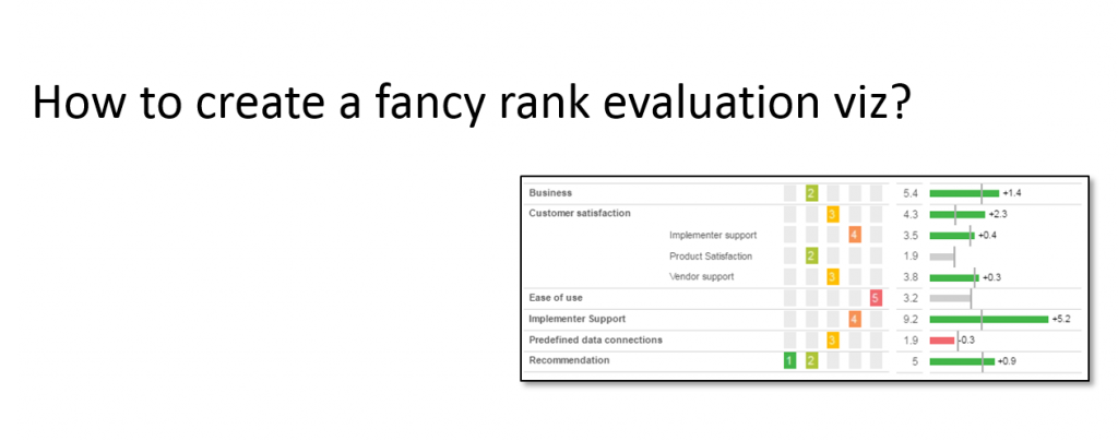 How to create a fancy rank evaluation viz? - tableaufans.com