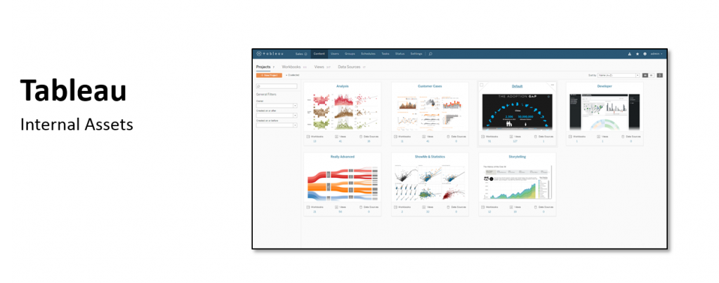Tableau Demo Asset - tableaufans.com