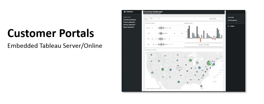 Customer Portals - tableaufans.com