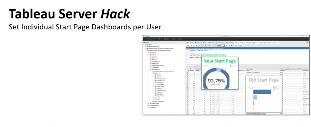 Tableau Server Hack – Custom Landing Page per User, Group, Site or Corporate Wide - tableaufans.com