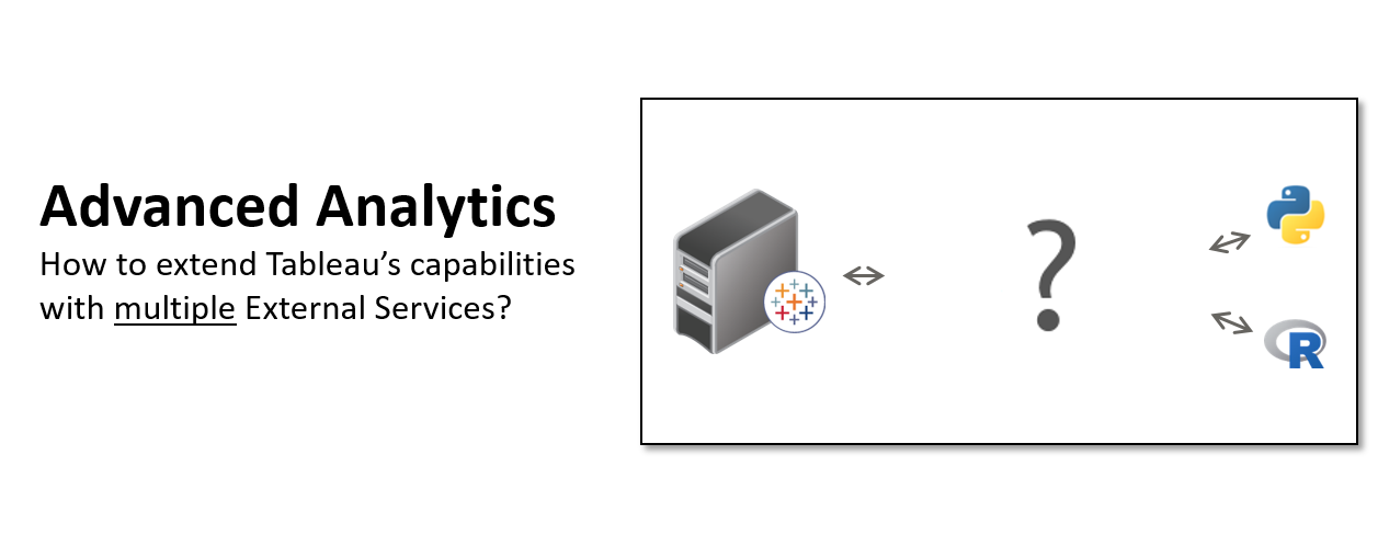 Advanced Analytics - tableaufans.com