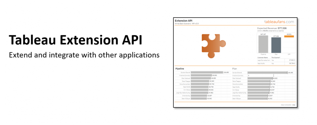 Tableau Extension API – Write Back – Source Code - tableaufans.com