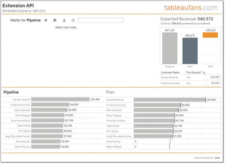 Tableau Extension API – Write Back - tableaufans.com