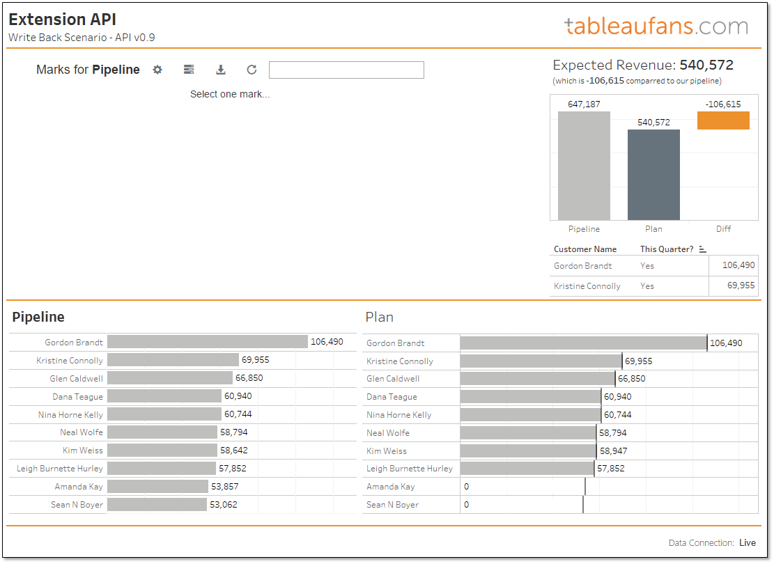 Tableau Extension API – Write Back - tableaufans.com
