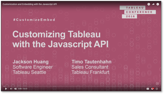 How to get started to integrate Tableau into your own software solution ...