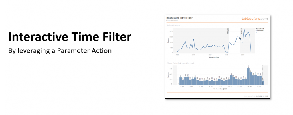Interactive Time Filter (Parameter Action) - tableaufans.com
