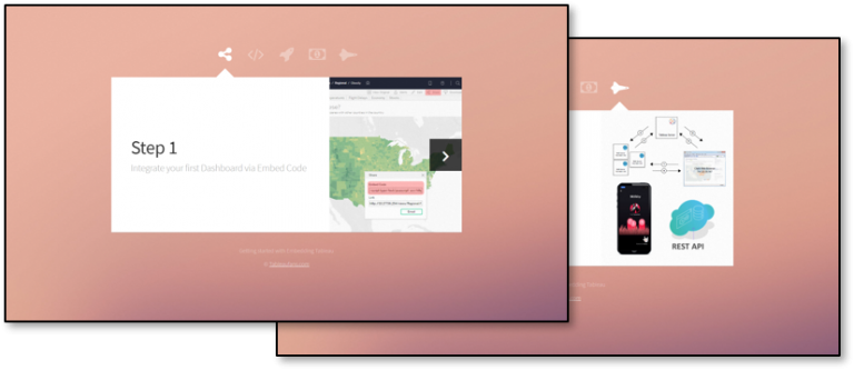Embedding API - tableaufans.com