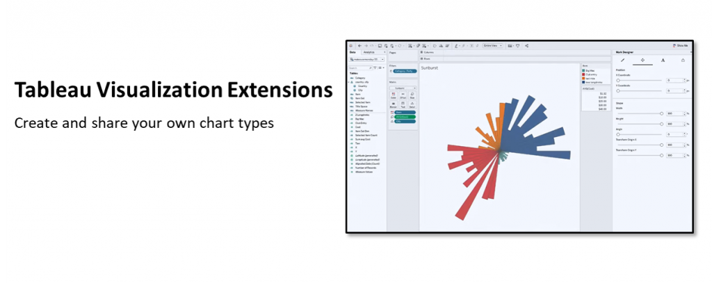 Tableau Visualization Extensions - tableaufans.com