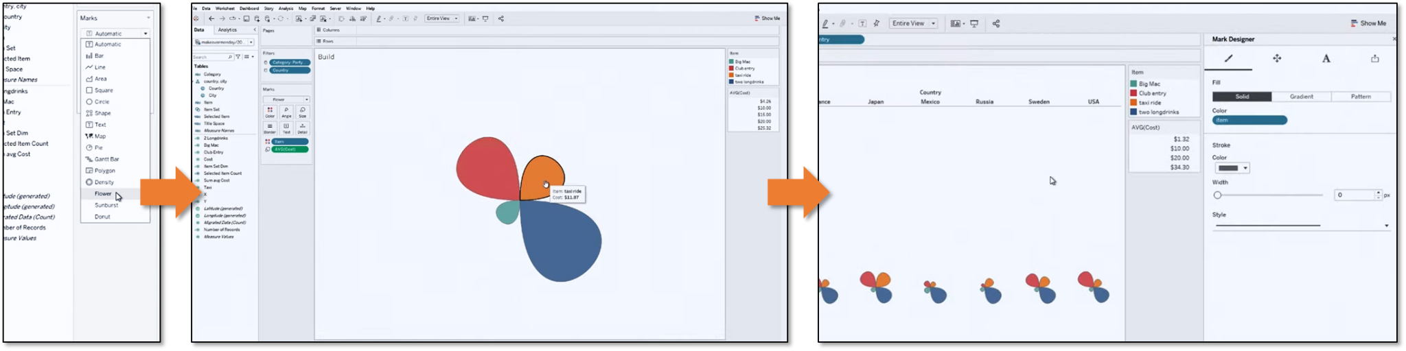 Tableau Visualization Extensions - tableaufans.com
